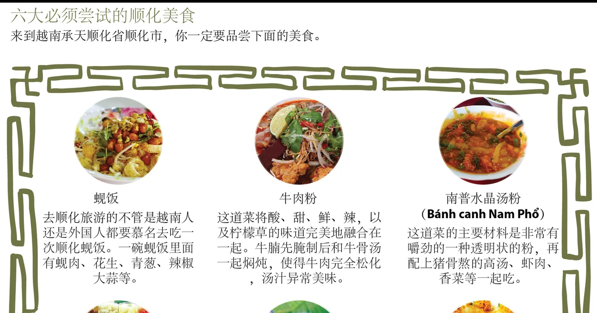 图表新闻：六大必须尝试的顺化美食 | Vietnam+ (VietnamPlus)